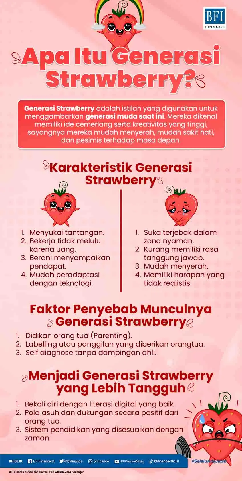 Kenali Generasi Strawberry: Sebuah Fenomena Generasi Masa Kini - BFI