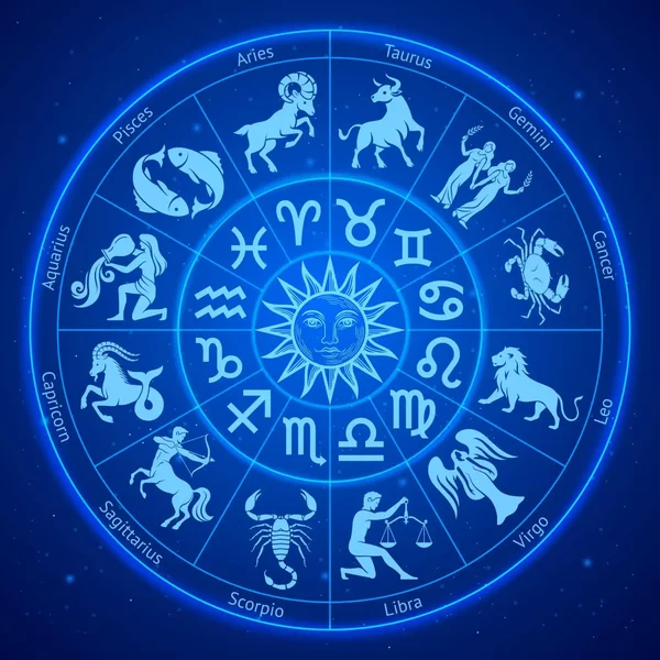 12 zodiac signs and dates 60 photos - Astrologytoyou.com