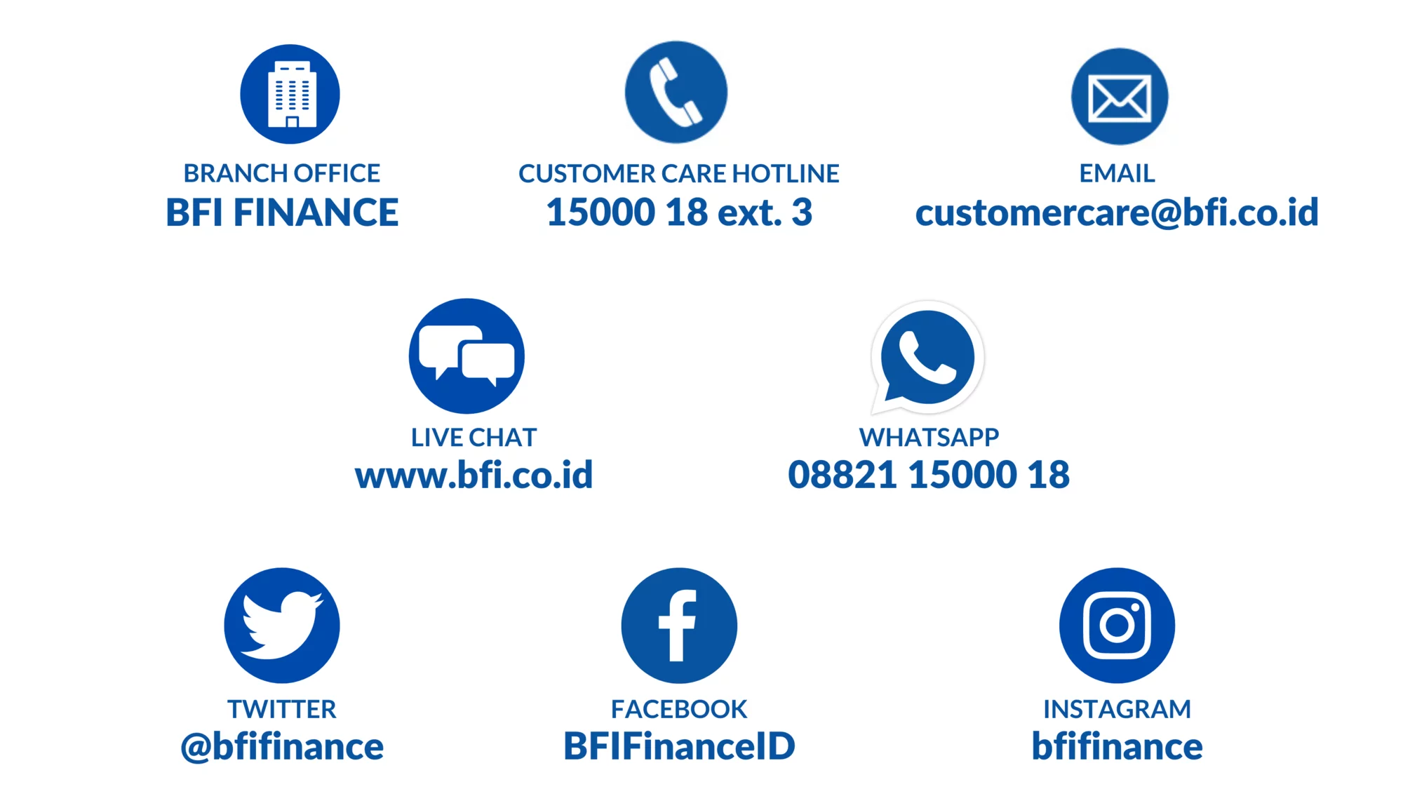 Help Center - BFI Finance